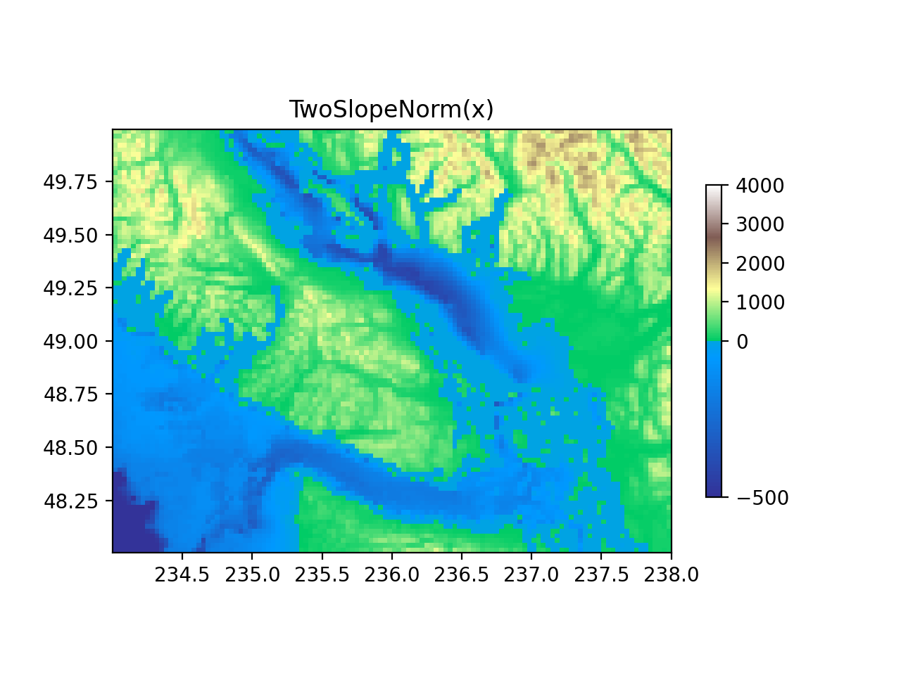 Colormap Normalization_日本語サイト