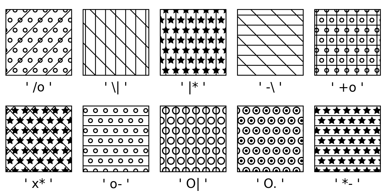 Hatch style reference_日本語サイト