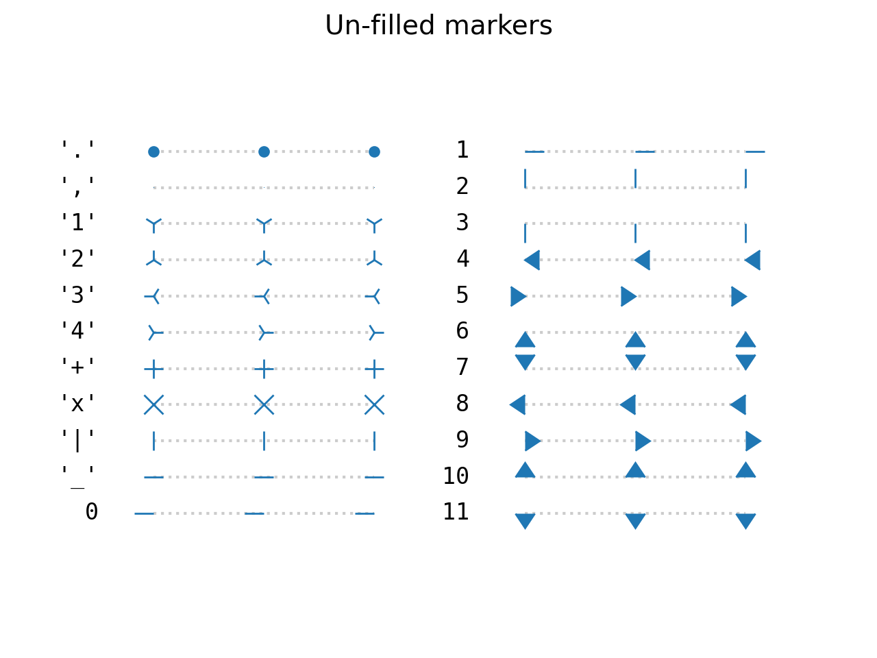 Marker reference_日本語サイト