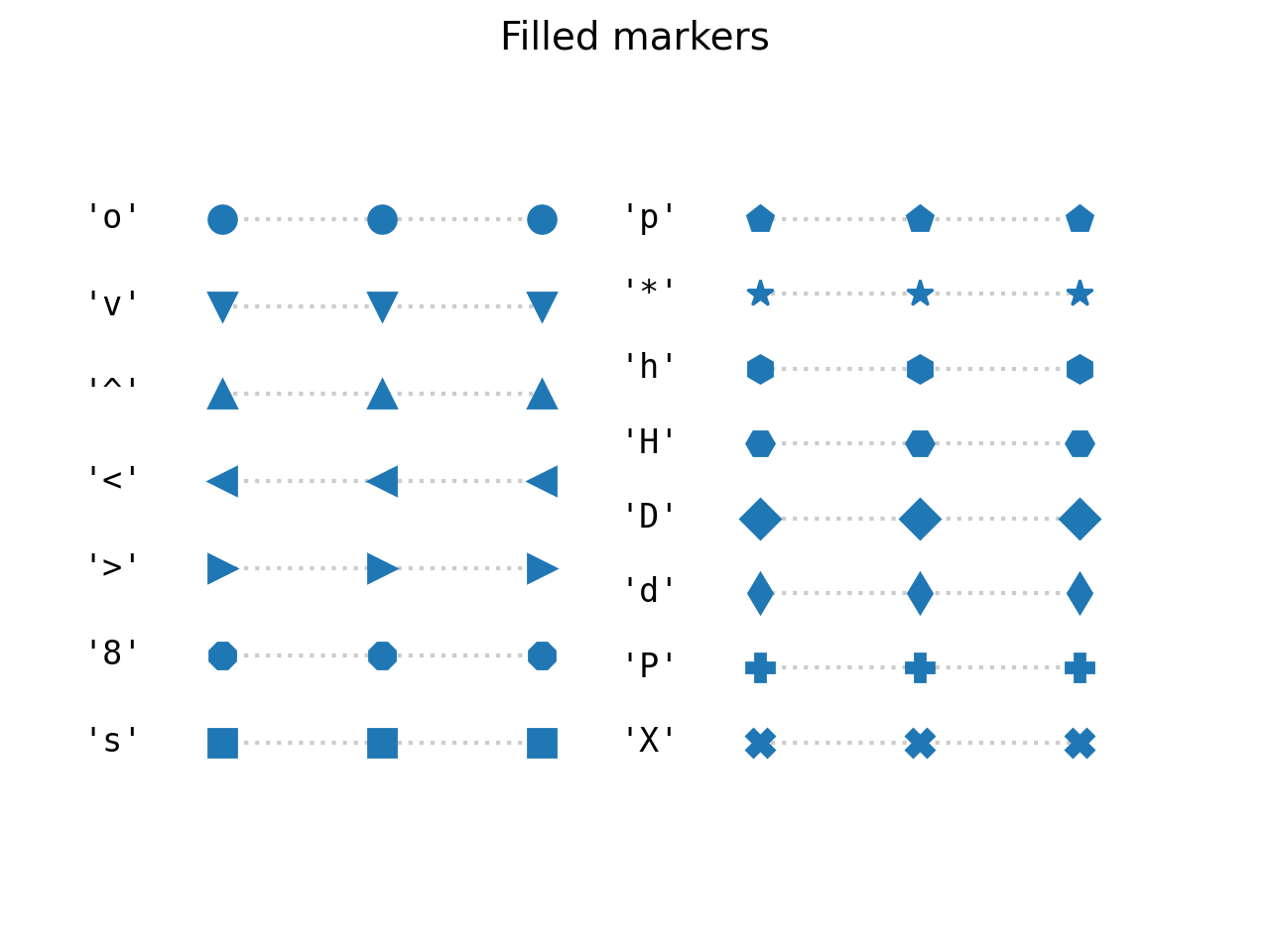 Marker reference_日本語サイト