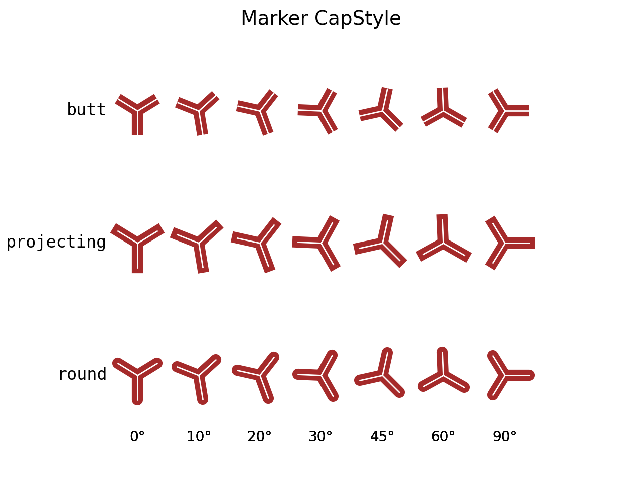 Marker reference_日本語サイト